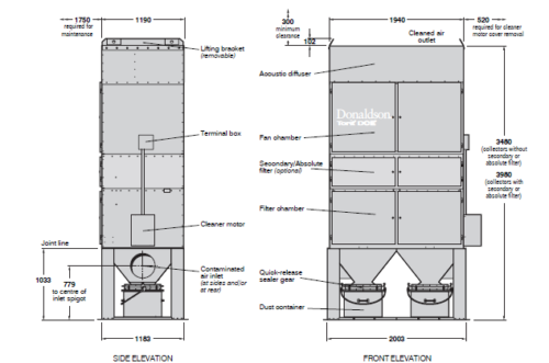 Unimaster Dust Collectors - Series UMA 750 - BP Industrial Supplies and ...