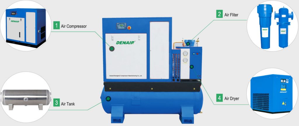 Full Features Screw Air Compressor - BP Industrial Supplies and ...